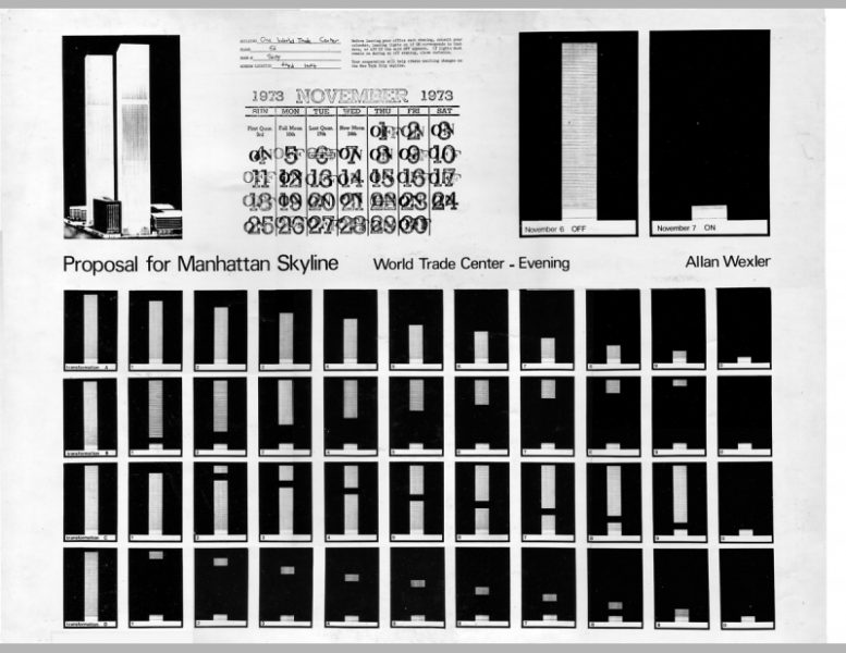 Allan Wexler – Absurd Thinking: Between Art and Design – We Make Money ...