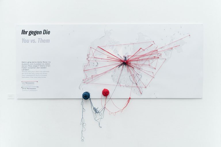 Politics of Design: critical positions from FH Potsdam – We Make Money ...