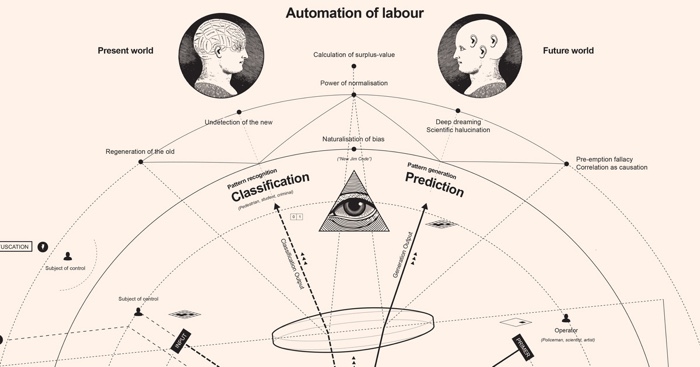BLACK BOX CARTOGRAPHY. A critical cartography of the Internet and ...